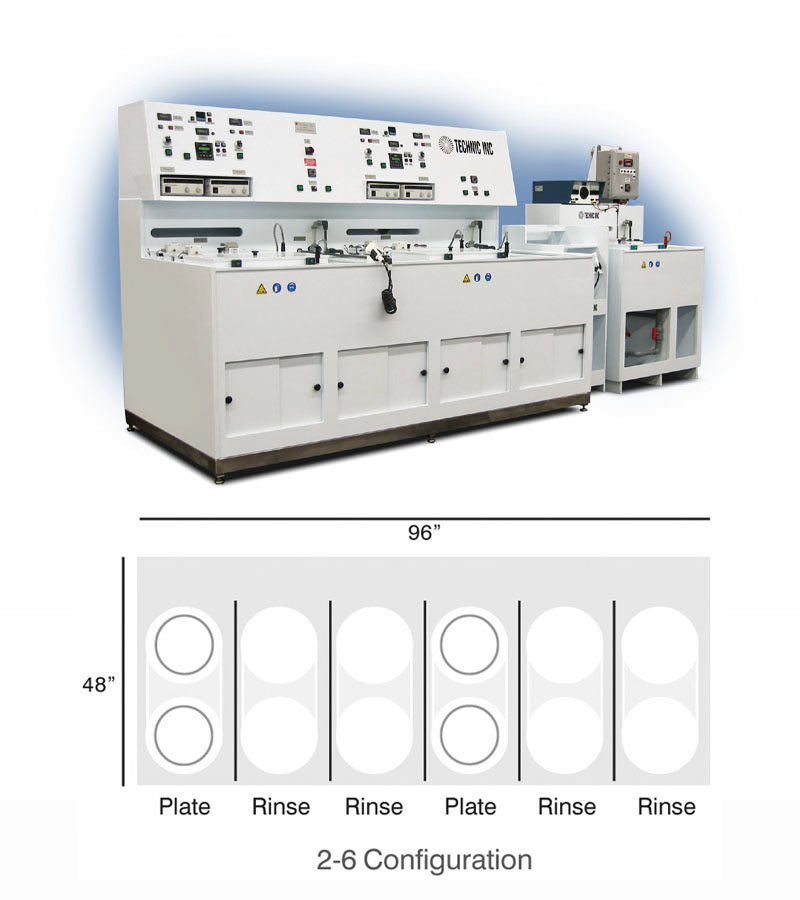 SBE Configurations | Technic Inc.